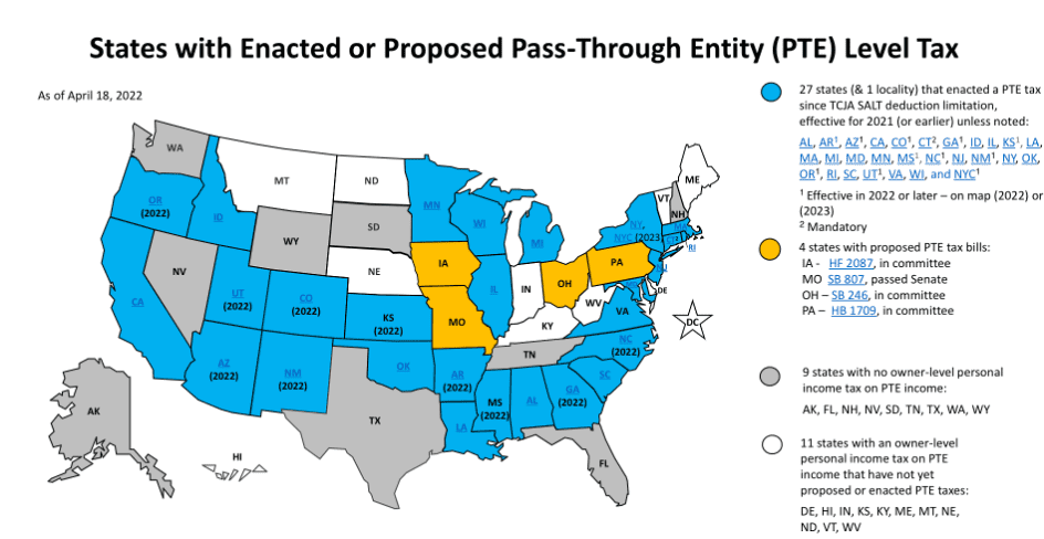 Is Paying Passthrough Entity Tax a Smart Move for My Business ...